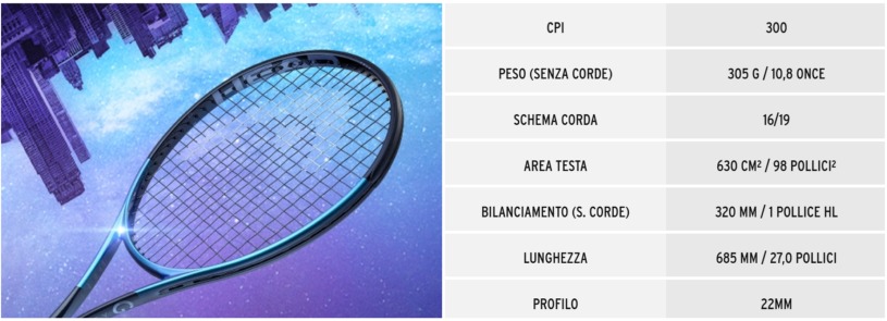 HEAD Gravity TOUR 2025 + OMAGGIO - CLAPSASSUOLO.COM